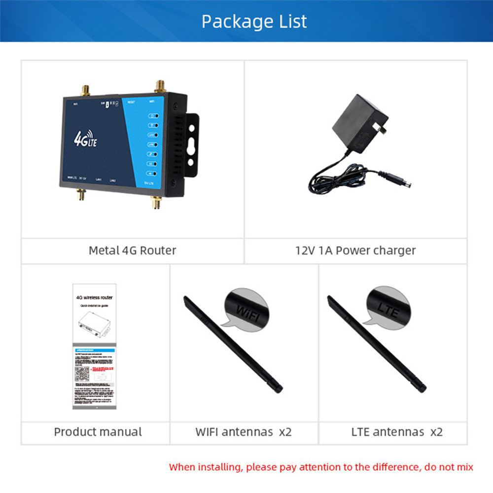 Buy 3g 4g 5g Lte Sim Card Slot Wireless Router Balancing Wifi Modem ...