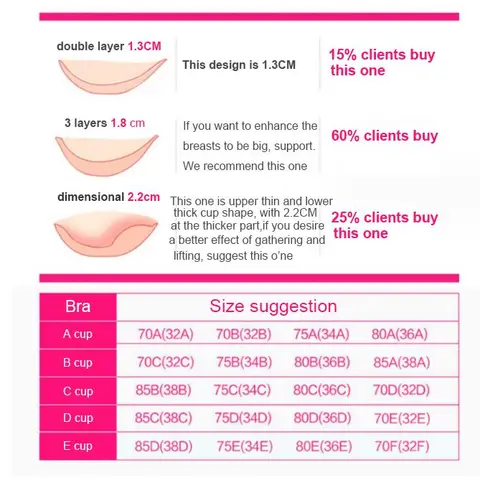 Buy Custom Package Silicone Nipple Pasties Self Adhesive Breasts Cover ...