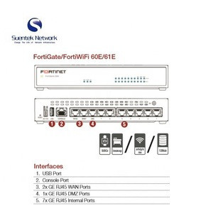 Buy Fg-61e Fortinet Fortigate-61e Firewall With 128gb Ssd On Board ...