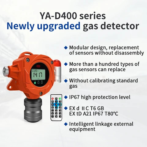 Buy Fixed Online Gas Detector Fixed Hydrogen Gas Analyzer H2s Fixed Gas ...