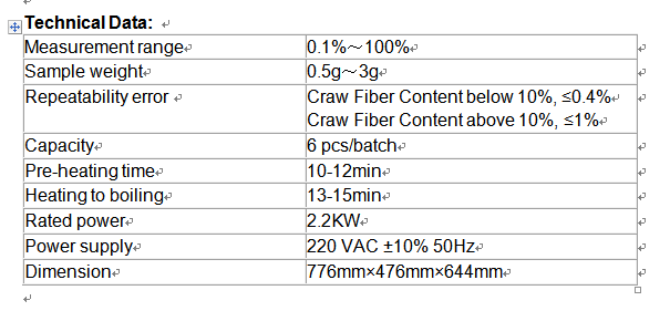 Buy Laboratory Automatic Crude Fiber Analyzer And Fiber Detection ...