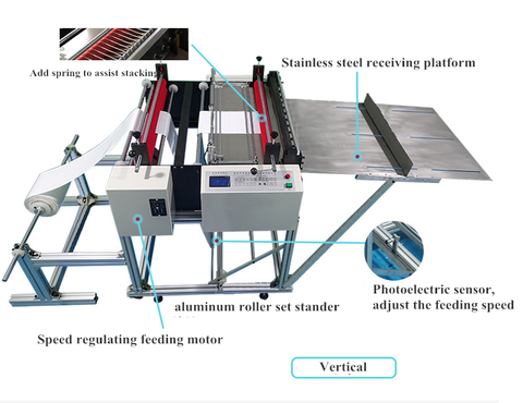 Buy Sg-hyd-l700 Heavy Duty Automatic Mask Roll To Sheet Cutting Machine ...