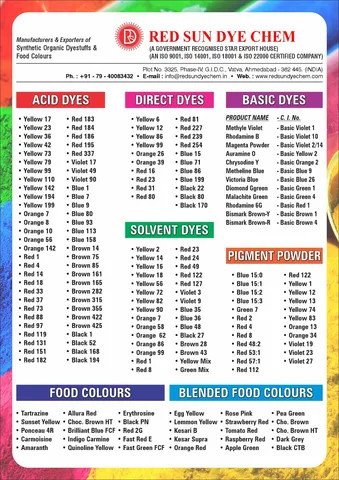 Buy Solvent Yellow 14 Red Sun Dye Chem Are Manufacturers & Exporter In ...