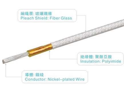 Buy Special Wires Ms001 18awg 600v/450c Black Heater Home Appliance ...