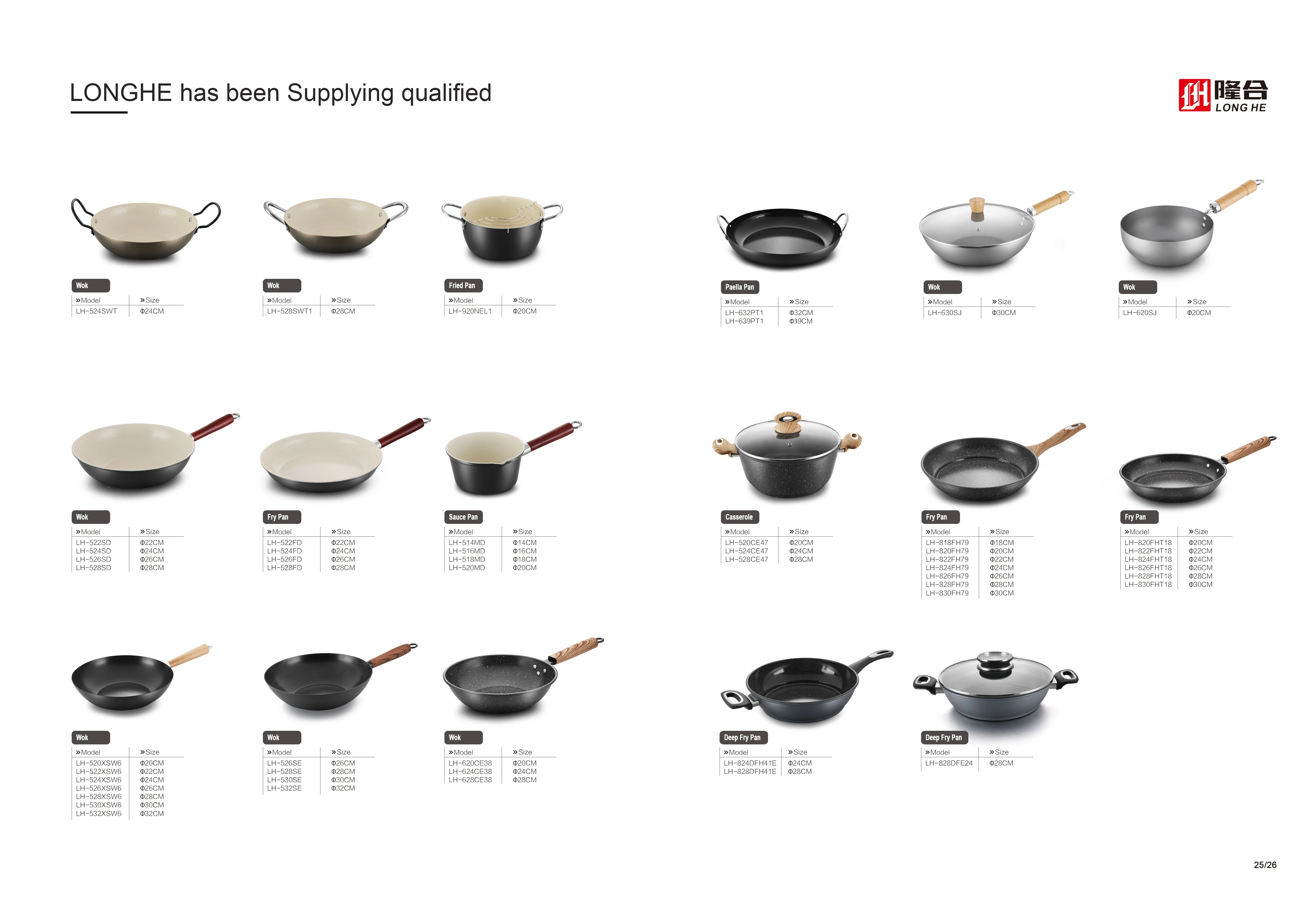 Buy Custom Chinese Kitchenware 1.5mm Thickness Two Layer Non Stick ...