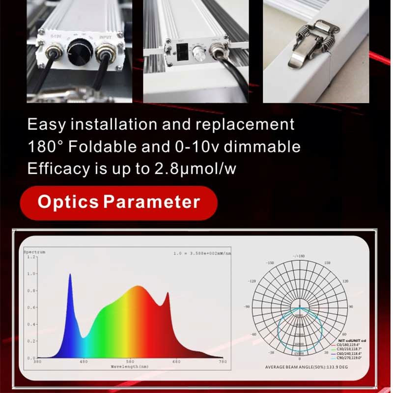 Buy Risen Green Led Board Spydr Plus Lm301b 660 Uv Ir Led Grow Light ...