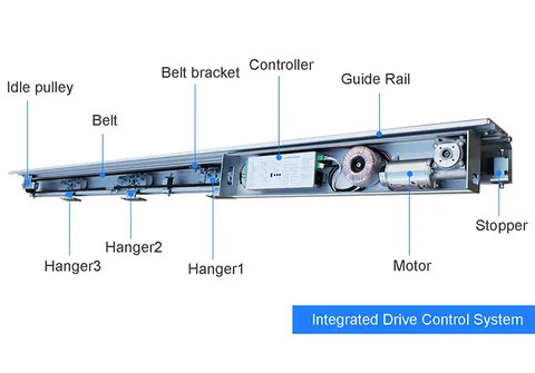 Buy Smart Sensor Door Commercial Automatic Glass Sliding Door System ...