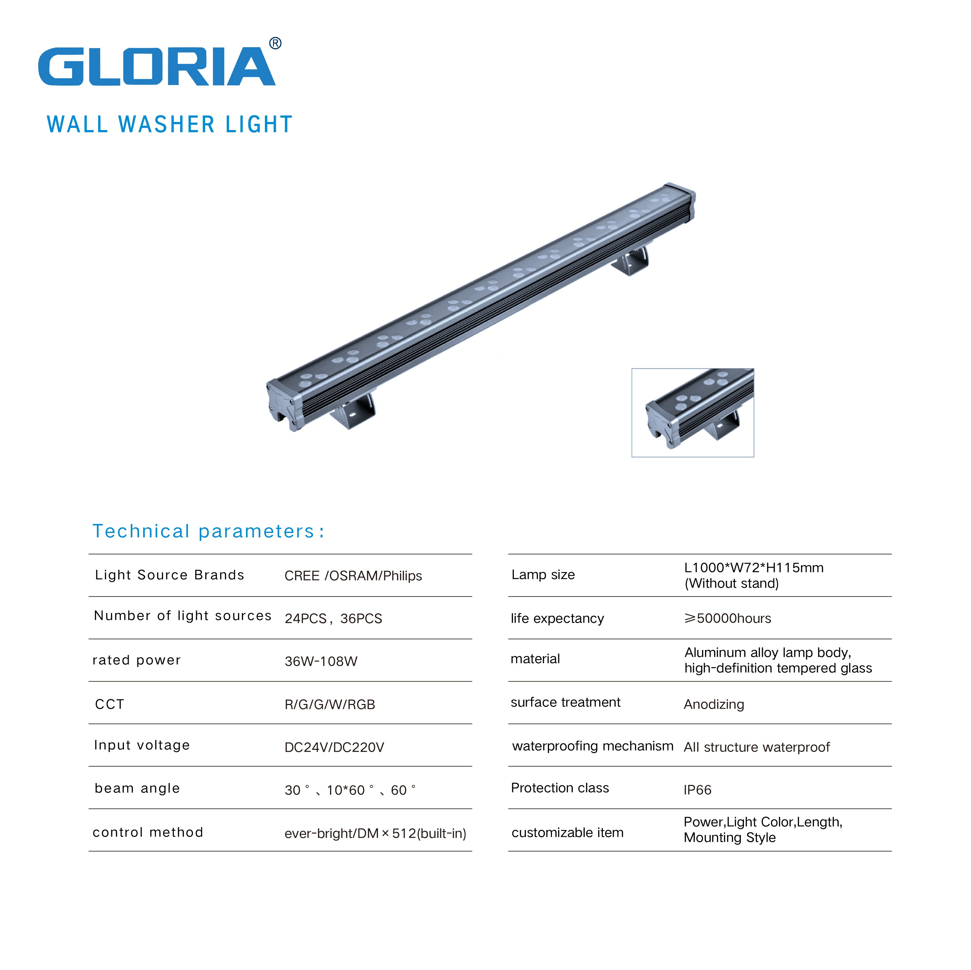 Buy Three-year Warranty Wall Facade Floodlights For Building from ...