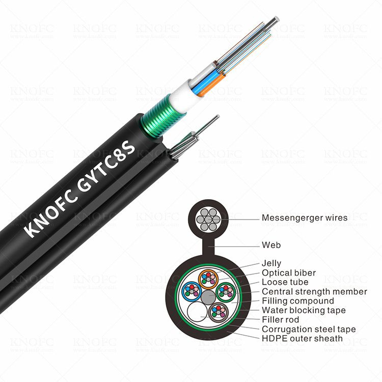Buy Gytc8s Self Supporting Ftth Outdoor Fiber Optical Cable from Shenzhen KNOFC Communication Co ...