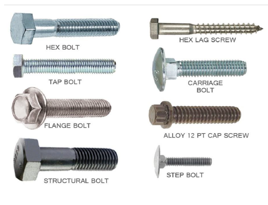 Buy Hardware Products from Hebron Engineering, India | Tradewheel.com