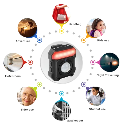 Buy Bluetooth Personal Self-defense Alarm 140 Db Safe Sound Womens Wolf ...