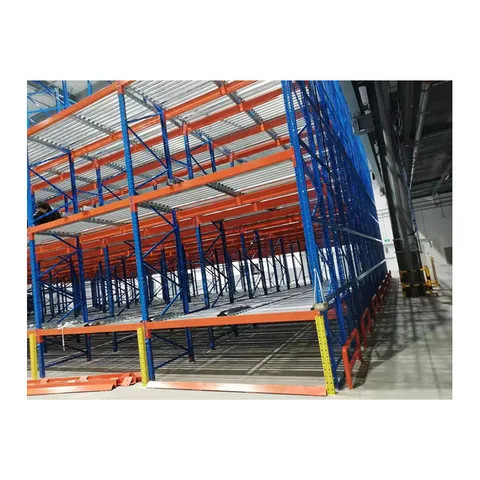 Buy Gravity Roller Flow Pallet Rack System Steel Warehouse Storage ...