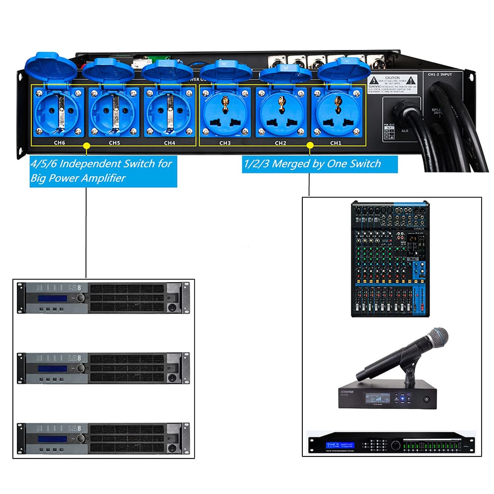 Buy Line Array Power Supply Equipment Amplifier Power Distro Power ...