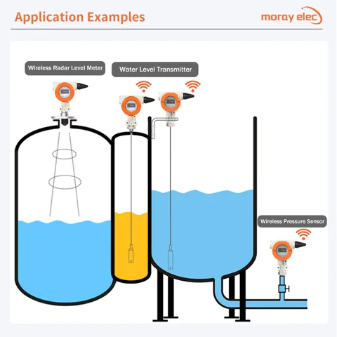 Buy Moray Me6001p 4g Nb-iot Wireless Underwater Pressure Sensor Transmitter Explosion Proof ...