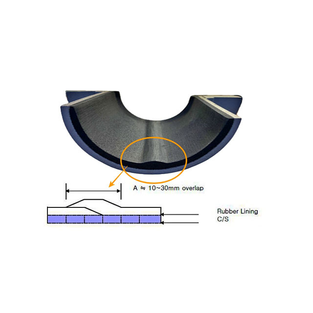 Buy Rubber Lined Elbow Carbon Steel Or Sus Material Nr Natural Rubber ...