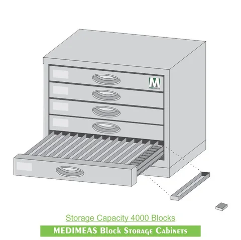 Buy Super Selling Block Storage Cabinets With Top Garde Material Made ...