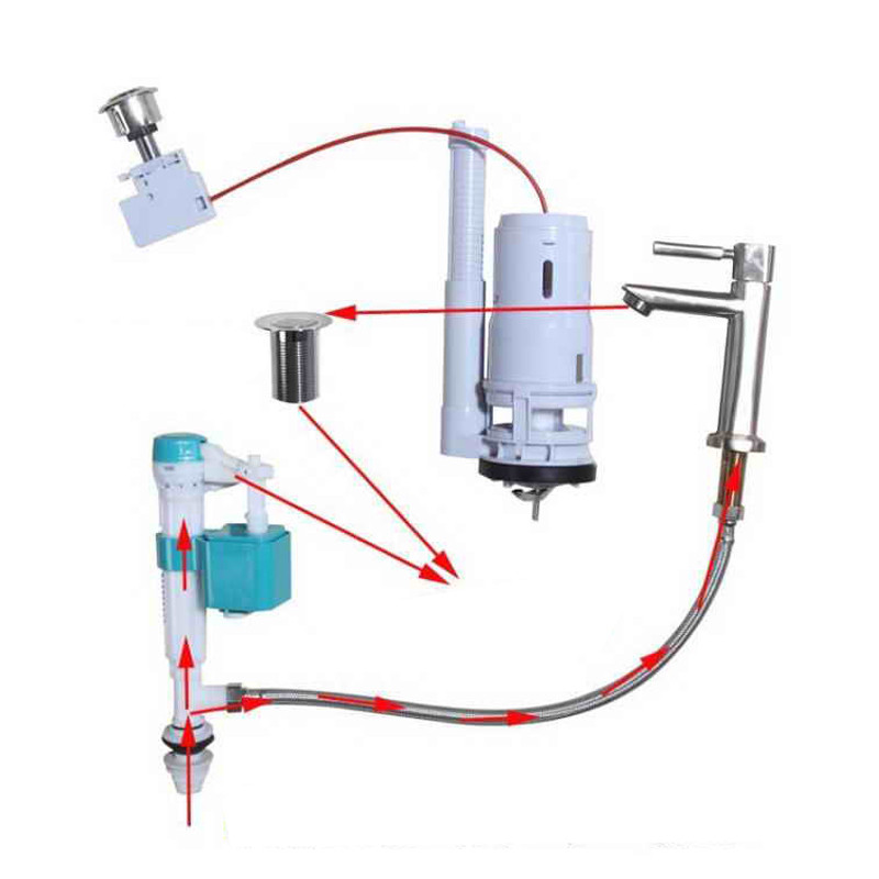 Buy Turkey 3 In 1 Wc Tank Bidet Twice Sink Toilet In One Smart Tank ...