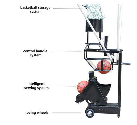 Buy Basket Ball Training Shoot Distribute Balls Intelligent Return ...
