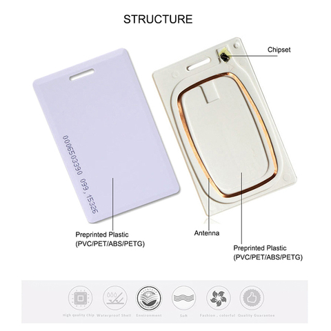 Buy Free Sample Tk4100 Chip Time Attendance Card Id Thick Card Rfid ...