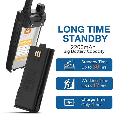 Buy Good Sell Long Range Dmr Digital Radio Two Way Radio Outdoor Hiking ...