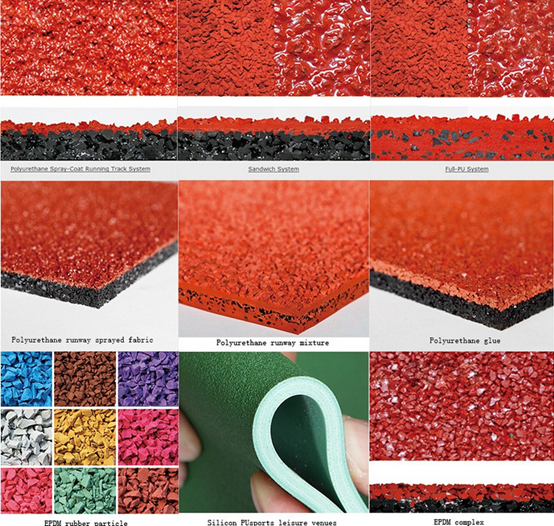 Buy Iaaf Approved Spray-coat Rubber Running Track Paint Epdm Granules ...