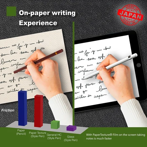 Buy Papertexture Film Feel Like Paper For Ipad 10.2 from ROTA ...