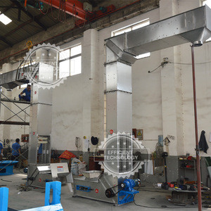 Buy Small Capacities Double Outlet Grain Peanut Hoist Z Model Bucket ...