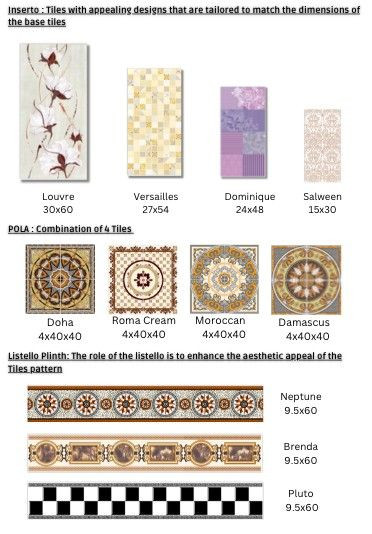 Buy Customable Ceramics Tiles Wall And Floor from Pt Aster Decorindo ...