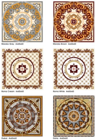 Buy Customable Ceramics Tiles Wall And Floor from Pt Aster Decorindo ...