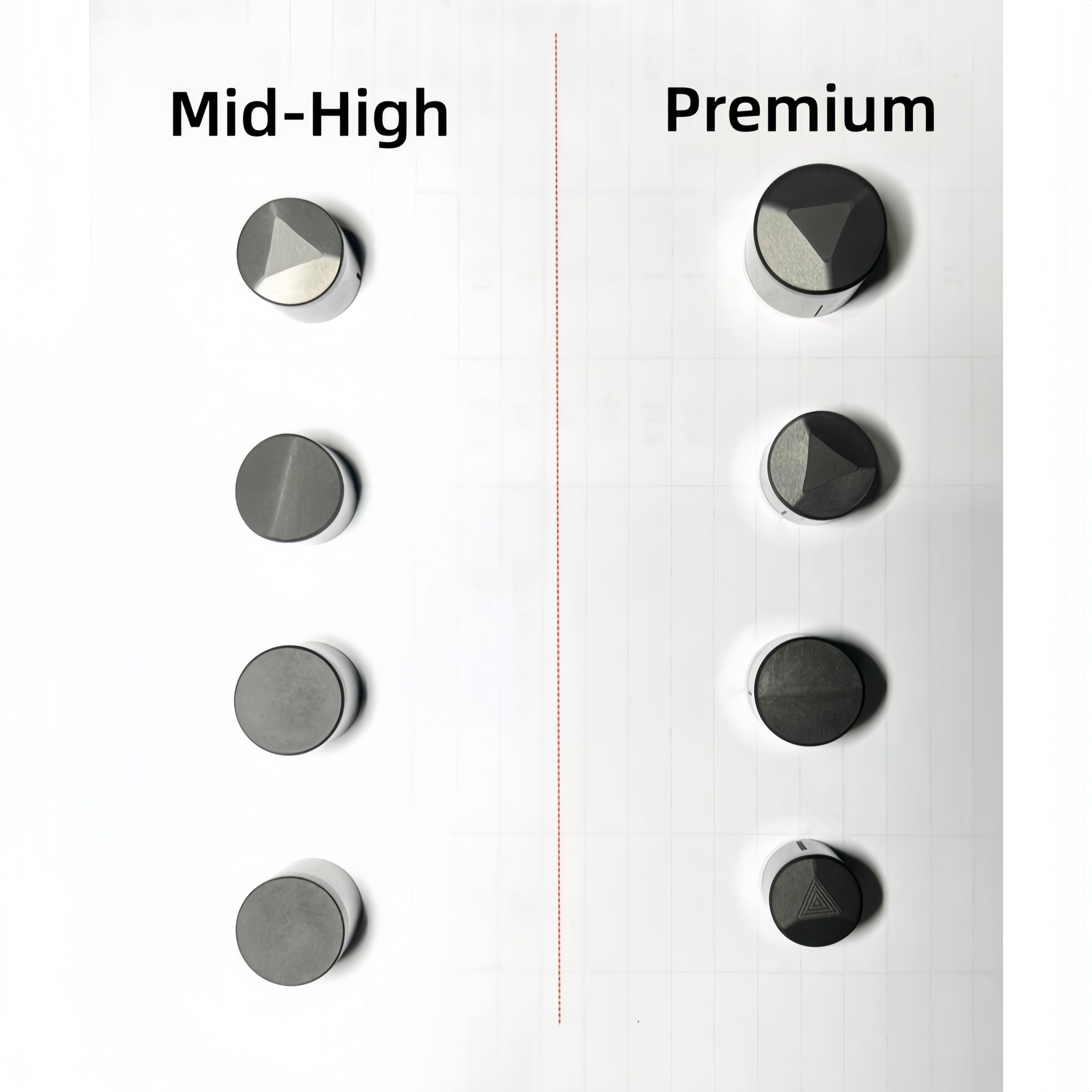 Buy Api Spec 7-1 Standard 12 1/4 Inch Pdc Bit For Oil/water/gas Well ...