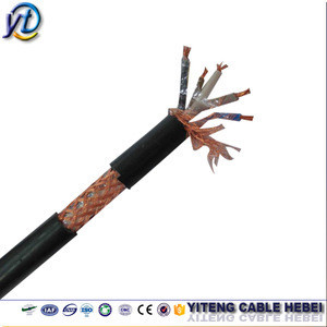 Buy 2/4/12 Core 30 Core Sy Control Cable 0.75mm 1.5mm2 2.5mm2 Flexible ...