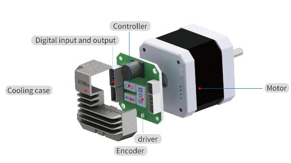 Buy 3000rpm Nema17 42mm Bldc Servo Motor Holding Torque 0.08n.m ...