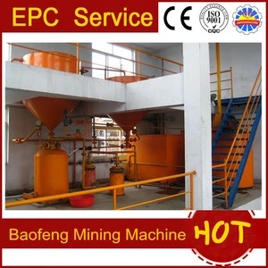 Buy Desorption Electrolysis System,china Approved Electrowinning ...