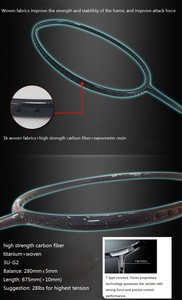 Buy Different Parts Carbon Fiber Badminton Racket from Yixing Ruibang ...