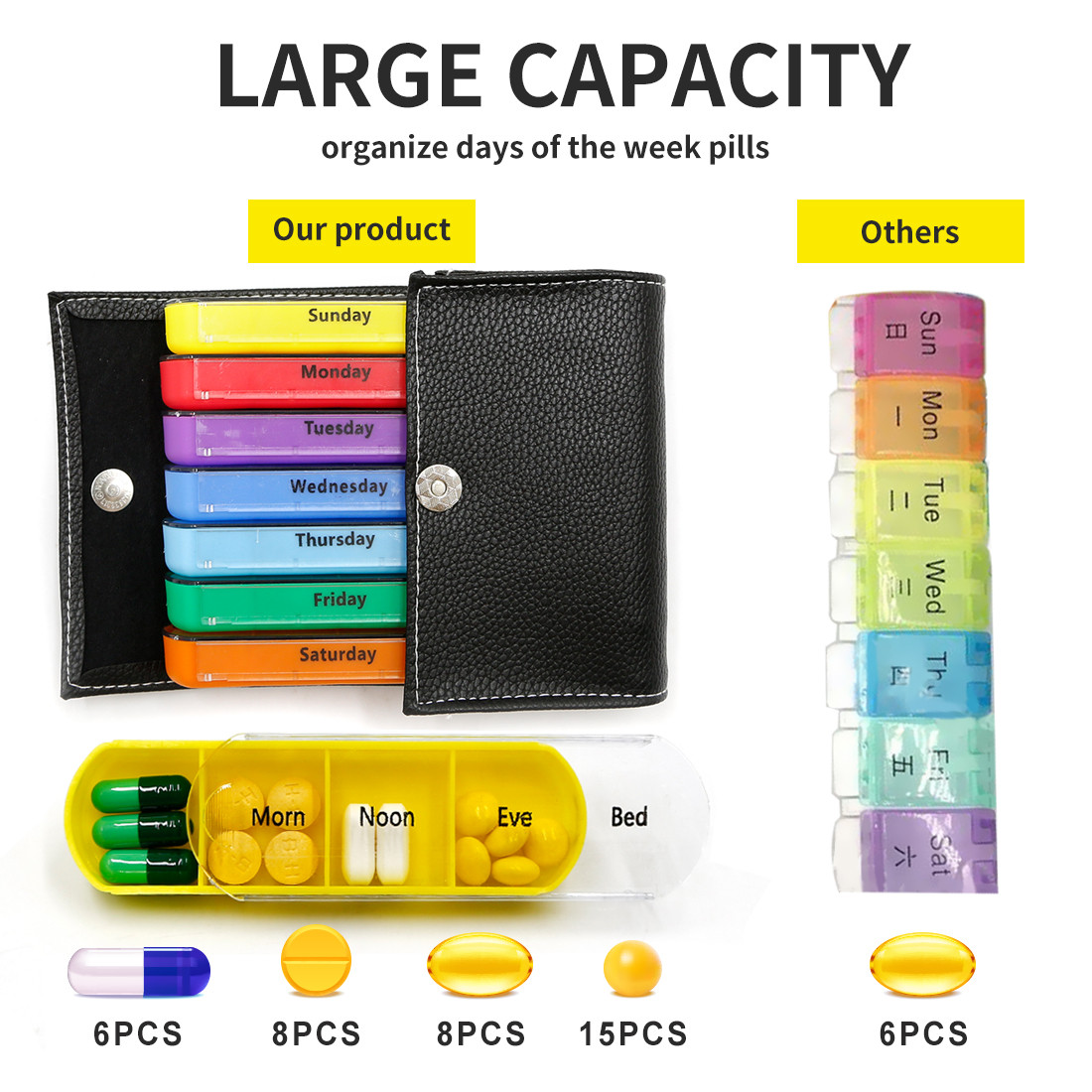 Buy Portable Travel Plastic Fruit 7 Compartment Rotating Pill Box ...