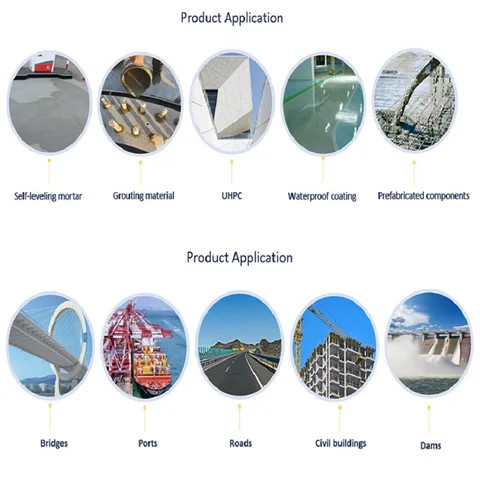 Buy The Third Generation Of Polycarboxylate Superplasticizer Pce Powder ...