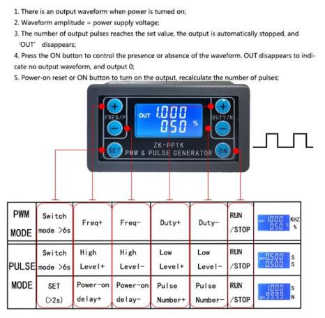 Buy Zk-pp1k Dual Mode Lcd Pwm Signal Generator 1-channel 1hz-150khz Pwm Pulse Frequency Duty ...