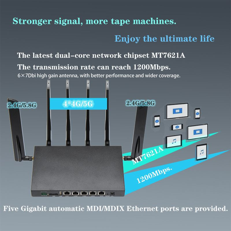 Buy 4g5 Routers from HUASIFEI, Hong Kong | Tradewheel.com