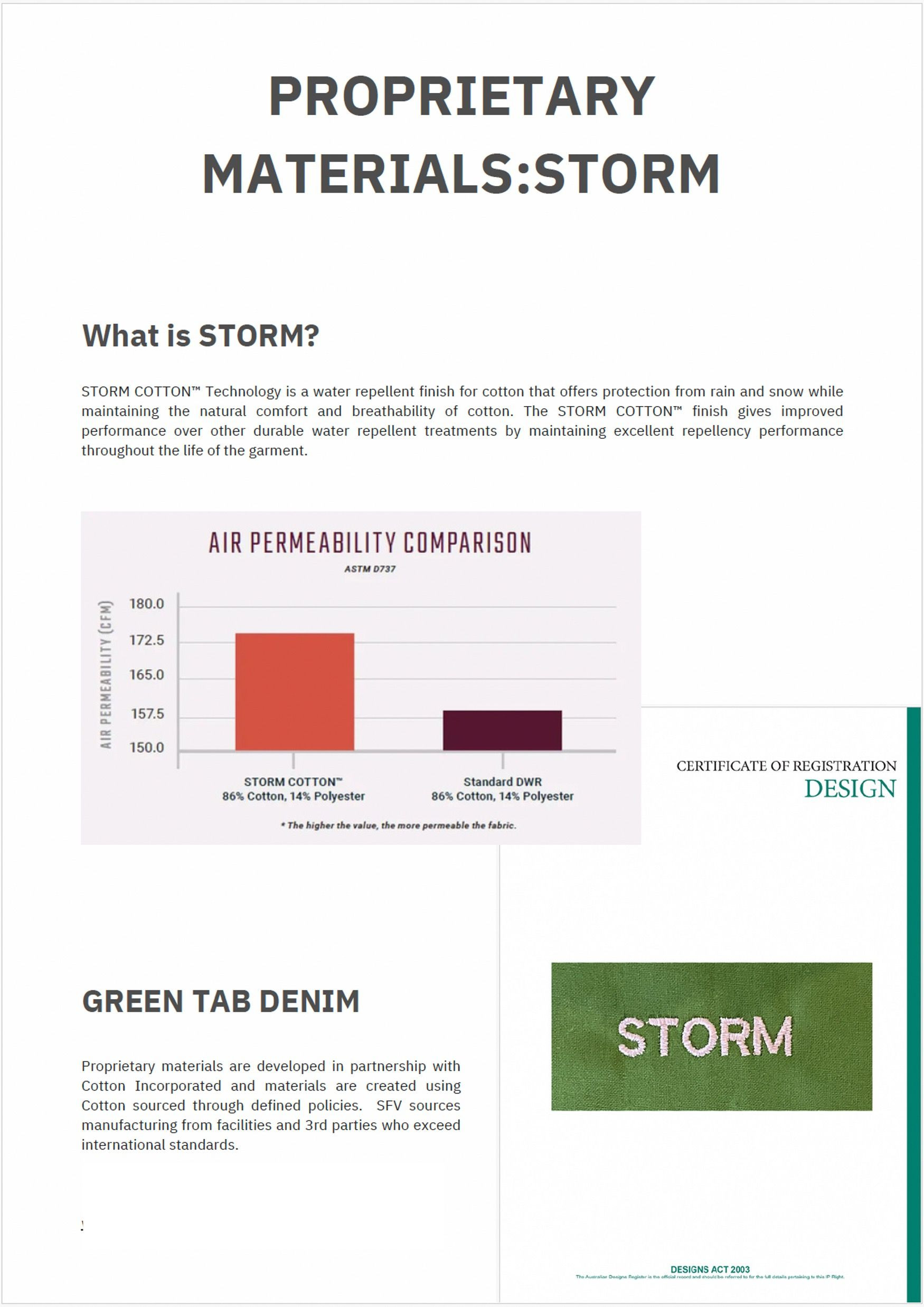 Buy Storm Cotton from sustainable fashion ventures, Australia ...