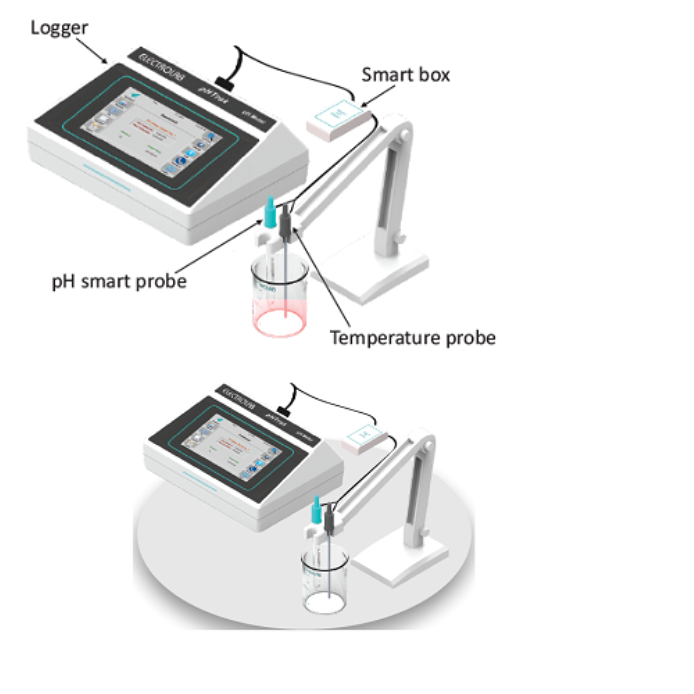 Buy Tablet Friability Tester from Electrolab India Pvt Ltd, India ...