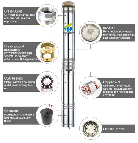 Buy 4sdm Series Electric Powered Submersible Deep Well Water Pump from ...