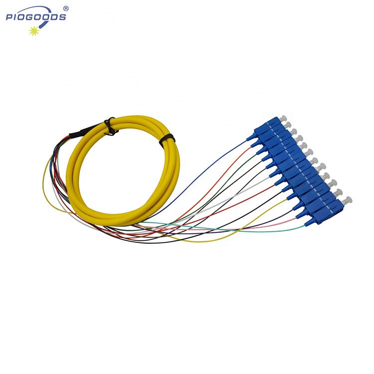 Buy Bunched Type Optic Fiber Pigtail Fiber Optic Fc Pc Connector ...