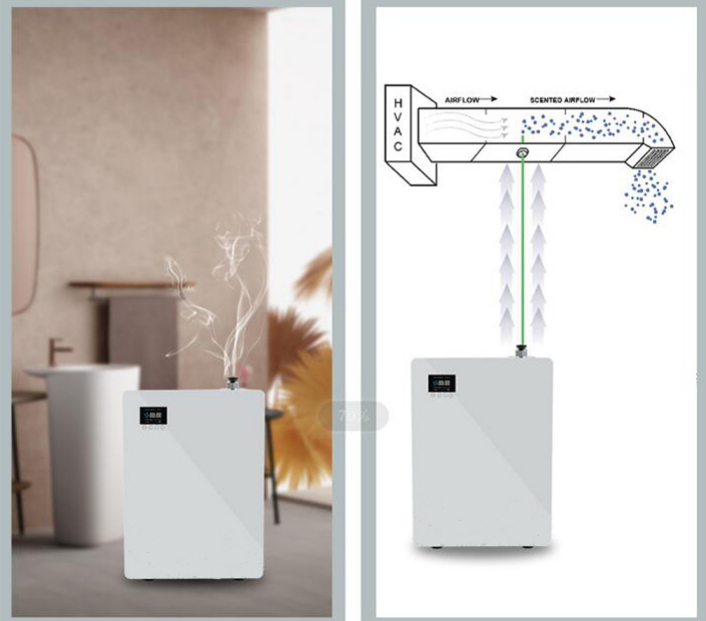 Buy Hotel Lobby Aroma Fragrance Diffuser Connect Hvac Large Capity ...