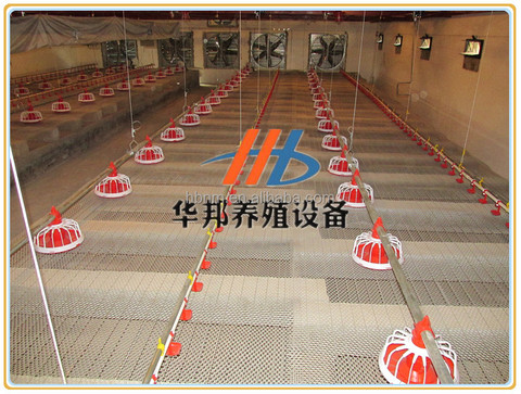 Buy Huabang Made Agricultural And Animal Husbandry Equipment from ...