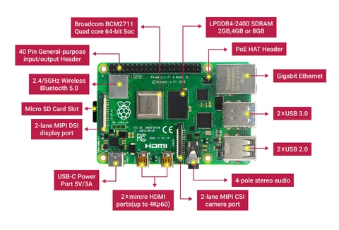 Buy New Raspberry Pi 4 Type B 1gb/2gb/4gb/8gb Ram For Diy Raspberry Pi ...