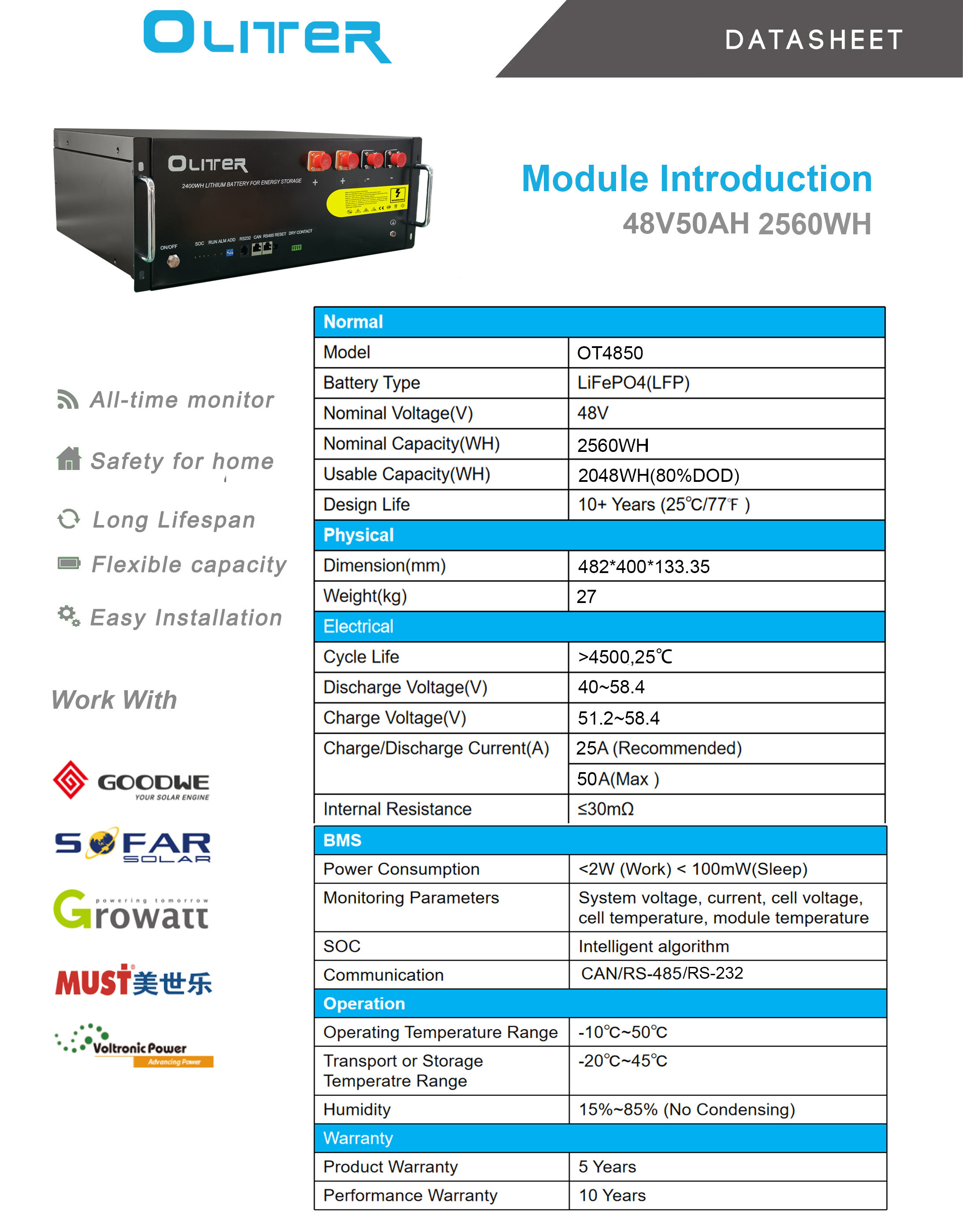 Buy Super Nice Lifepo4 48v 50ah Pylontech Battery 48v 50ah Lithium Ion ...