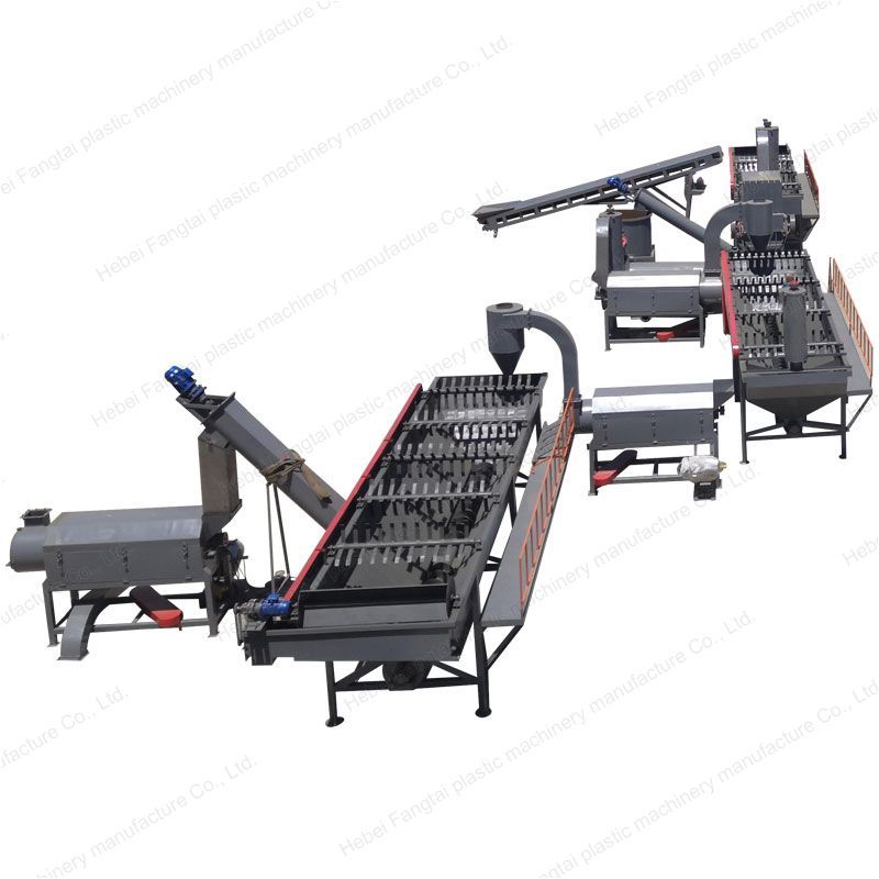Buy Plastic Washing Line from Hebei fangtai plastic machinery ...
