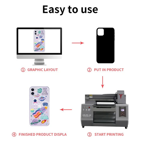 Buy Lingya A3 Uv Flatbed Printer Phone Case Cover Uv Printing Machine Inkjet Digital Glass Metal ...