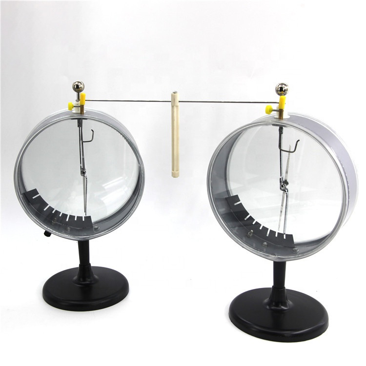 Buy Physics Instrument Of Static Electricity Educational Science ...