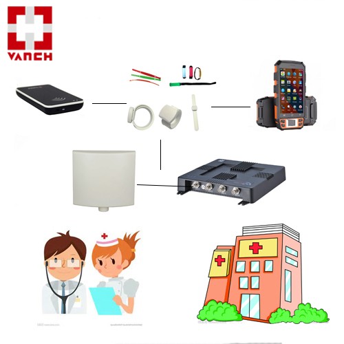 Buy Vanch Uhf Rfid Timing System Rfid Reader For Marathon Race Time ...